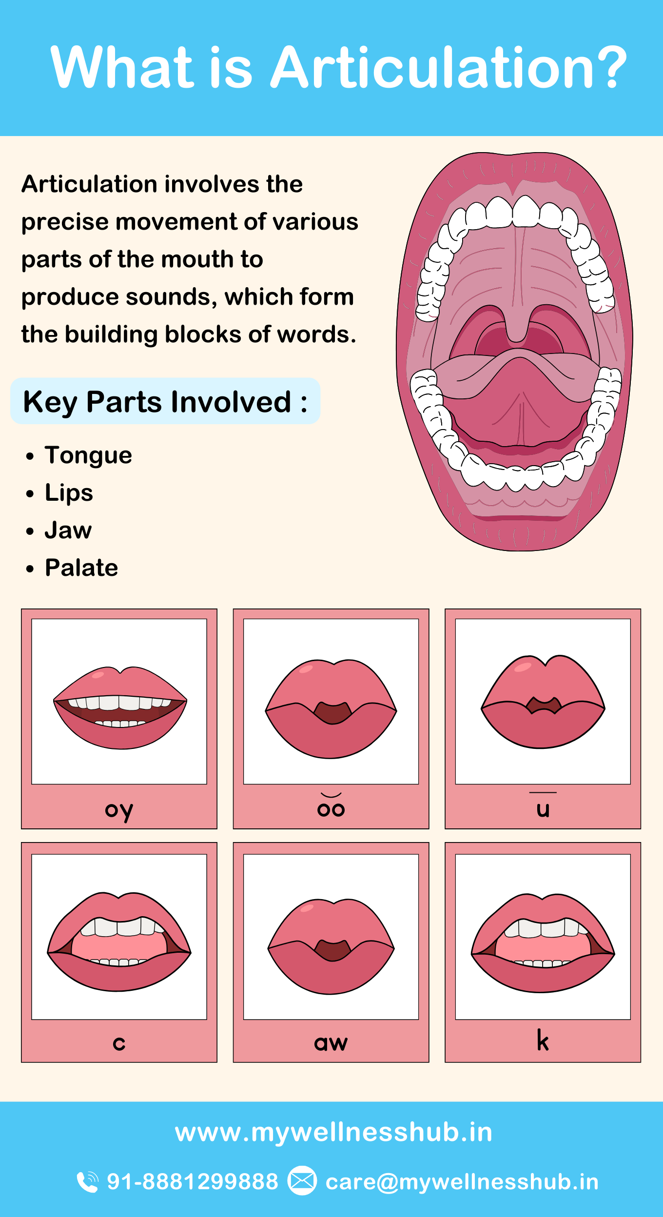 Simple Tips to Enhance Articulation and Social Skills in Children