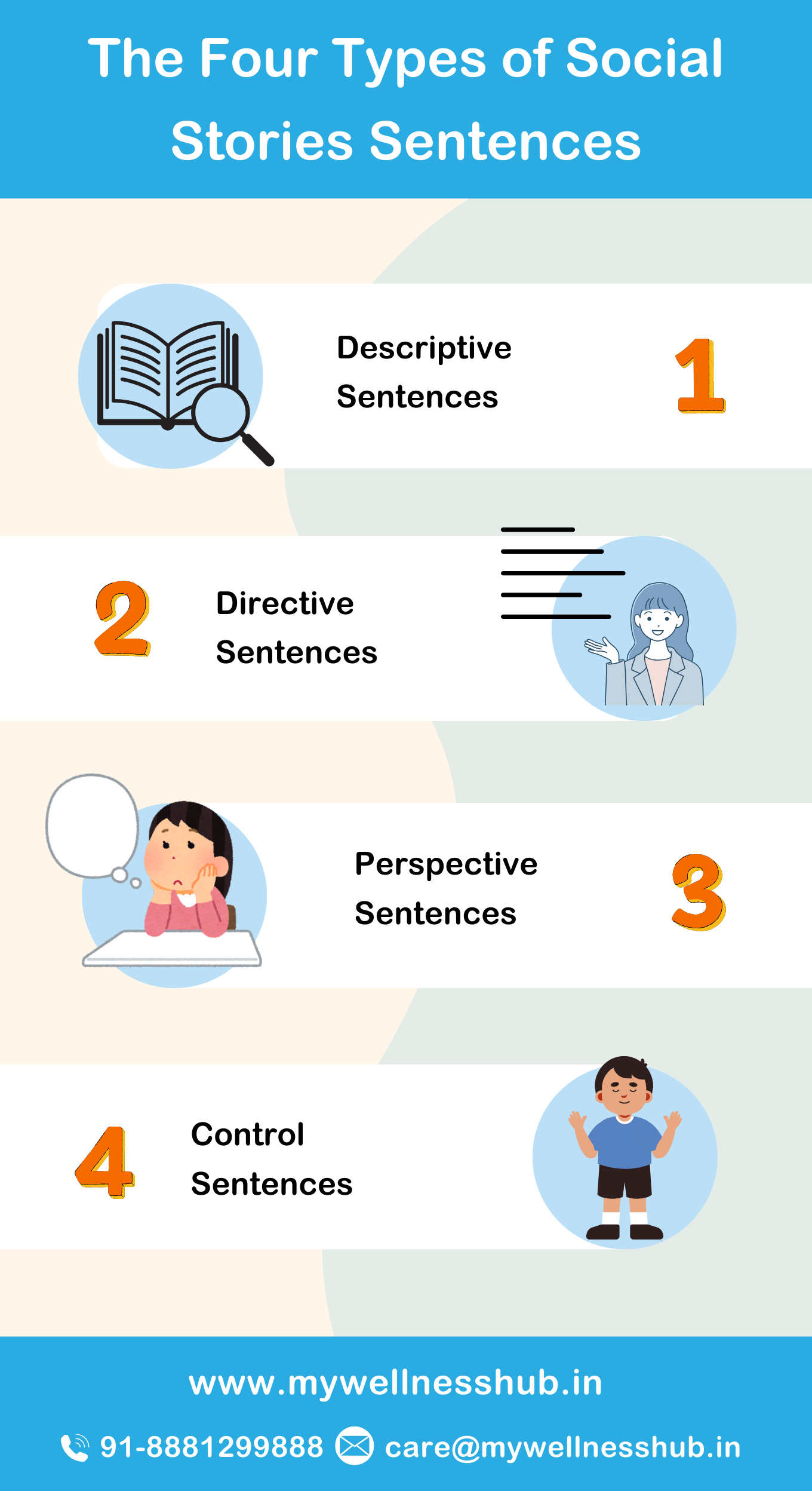 What Are the Four Types of Social Stories? A Guide for Parents